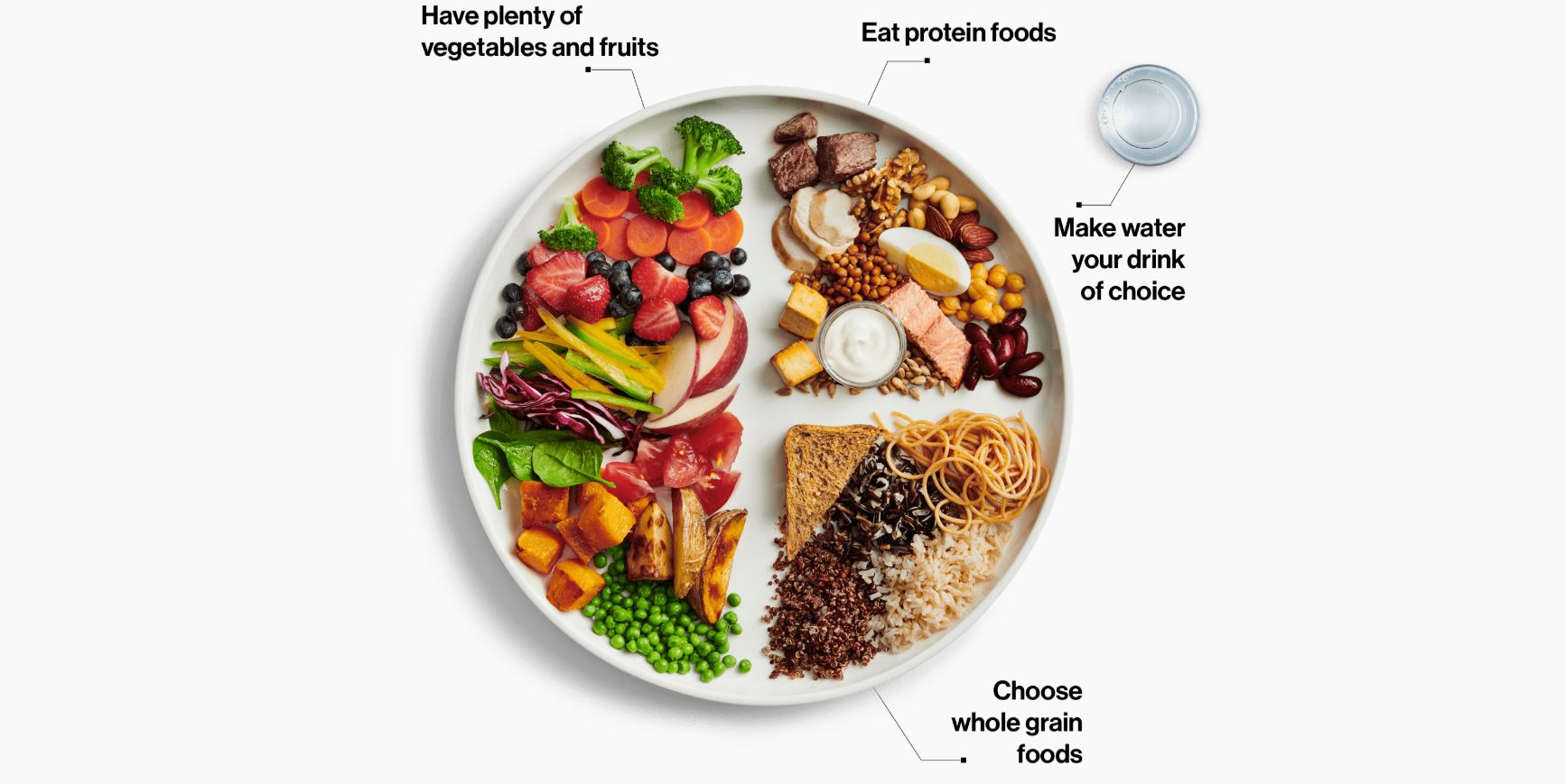 There’s More to Healthy Eating than Just What You Eat! – Save-On-Foods
